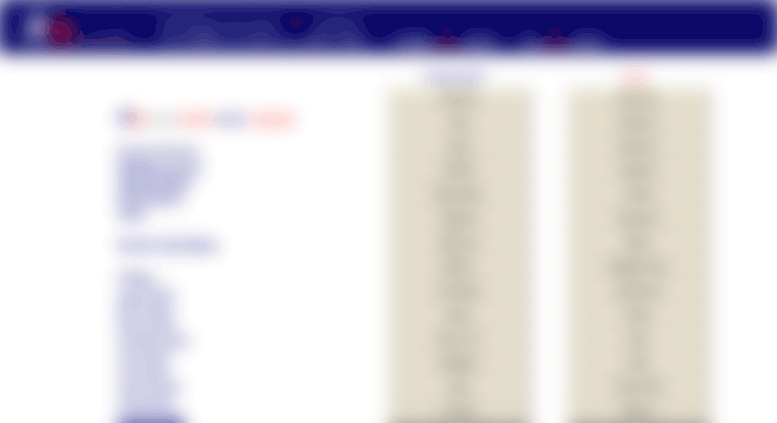 Access www89.com. Free Porn - 89.com - Free Adult Directory - 89 - Free ...