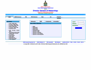 Access ddgmui.imd.gov.in. RadioSonde And RadioWind Observatory ...