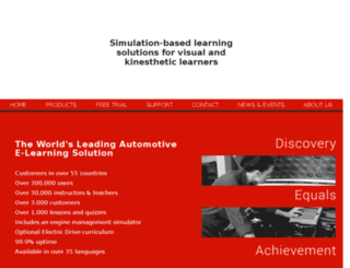 Access electude.eu. E-learning lessons for automotive essentials and ...