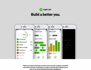 Access nsn-now.com. NSN-Now - MILLIONS of parts are just a click away.