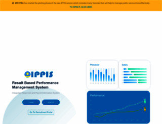 Access ippis.mifotra.gov.rw. IPPIS-RBM