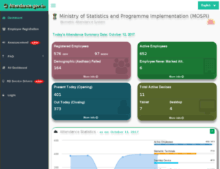 Access mospi.attendance.gov.in. Dashboard | Attendance.gov.in ...