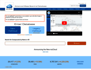 Access mzcloud.org. mzCloud – Advanced Mass Spectral Database