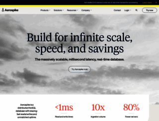 Access oars.acer.edu.au. ACER Online Assessment and Reporting