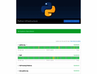 Access status.python.org. Python Infrastructure Status