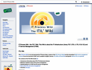 Access wiki.en.it-processmaps.com. IT Process Wiki - The ITIL® Wiki