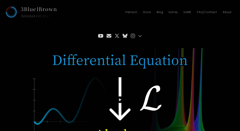 Access 3blue1brown.com. 3Blue1Brown