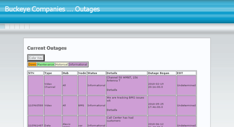 Access alldigital.buckeyecablesystem.com. Buckeye Companies