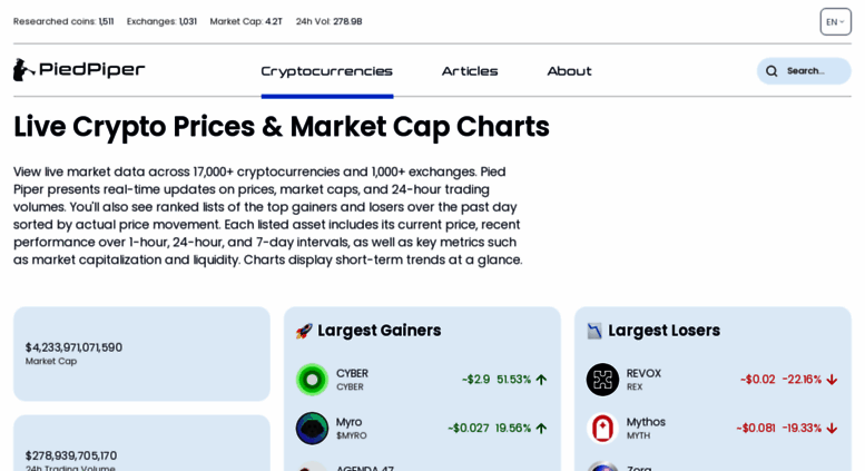Access docplayer.ru. Пользуйтесь удобными бесплатными инструментами для ...