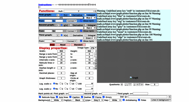 Access graph-plotter.cours-de-math.eu. openPlaG 3.5 - Plot-a-Graph