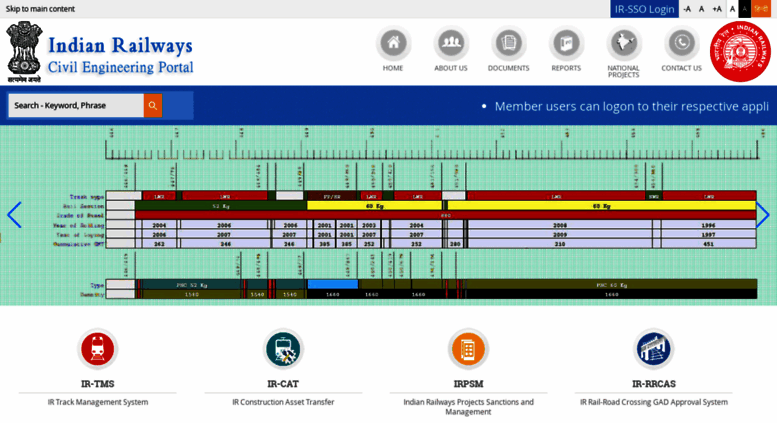 Access ircep.gov.in. Indian Railways Civil Engineering Portal