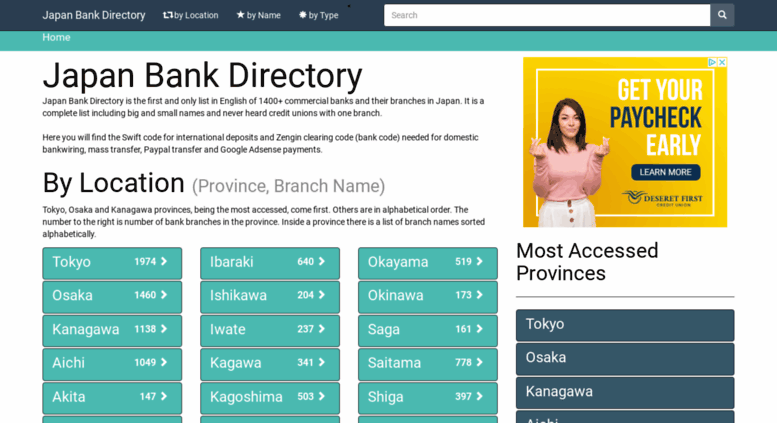 Access japanbankdirectory.com. Directory of Banks in Japan with SWIFT ...