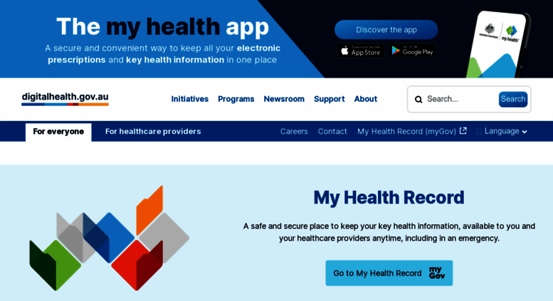 Access Myhealthrecord gov au My Health Record access-myhealthrecord-gov-au-my-health-record