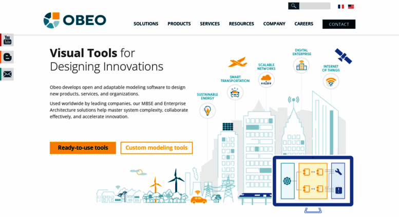 Access obeo.fr. Obeo: custom, open-ended and adaptable modeling ...