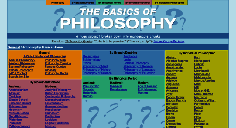 Access philosophybasics.com. The Basics of Philosophy: A huge subject ...