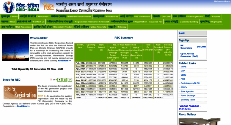 Access recregistryindia.nic.in. Renewable Energy Certificate Registry ...