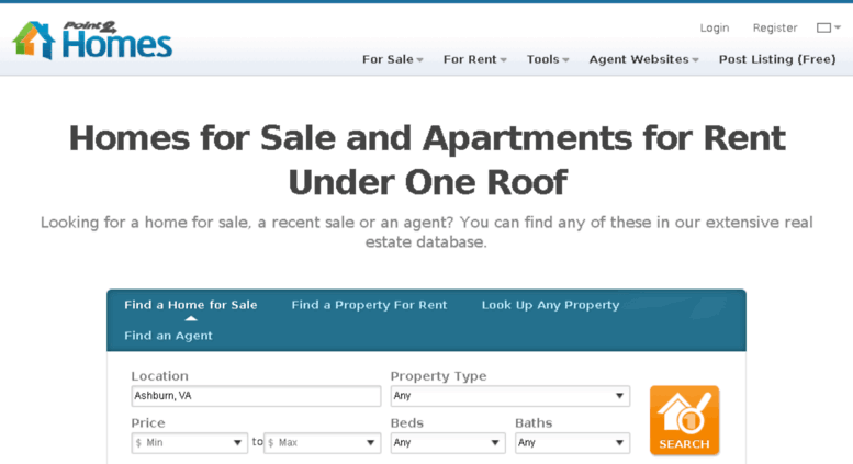 Access secure.point2homes.com. Real Estate & Houses for Sale in Canada ...