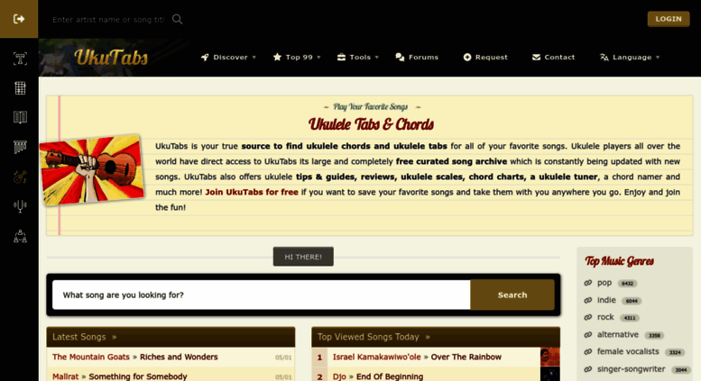 Access ukutabs.com. Ukulele Tabs & Chords for your Favorite Songs • UkuTabs