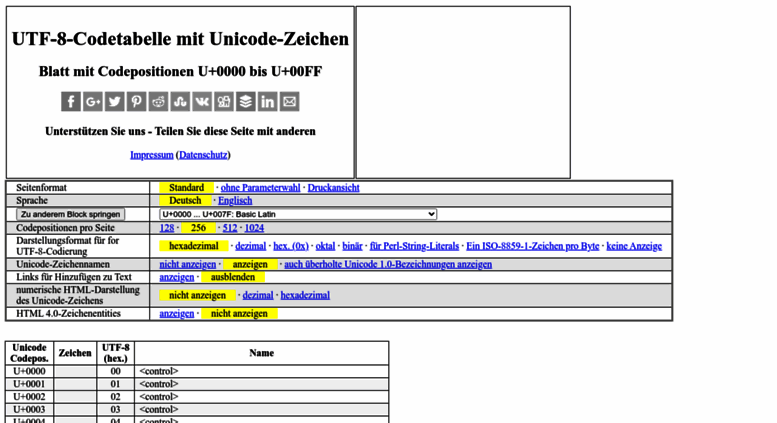 Access utf8-zeichentabelle.de. Unicode/UTF-8-Zeichentabelle