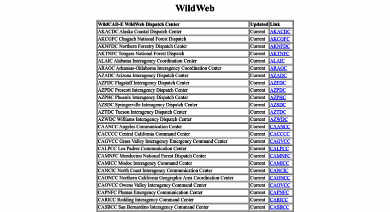 Access wildcad.net. WildWeb